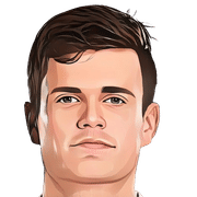 Phil Salt Profile - Age, Career Info, News, Stats, Records & Videos