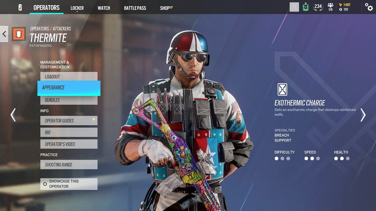 Best Rainbow Six Siege Operators for Nighthaven labs