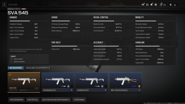 5 best Assault Rifles to use in Warzone Season 3 Reloaded