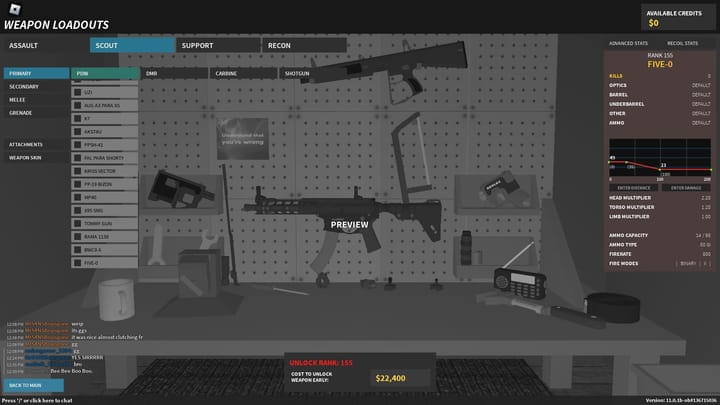 Phantom Forces: A Definitive Guide