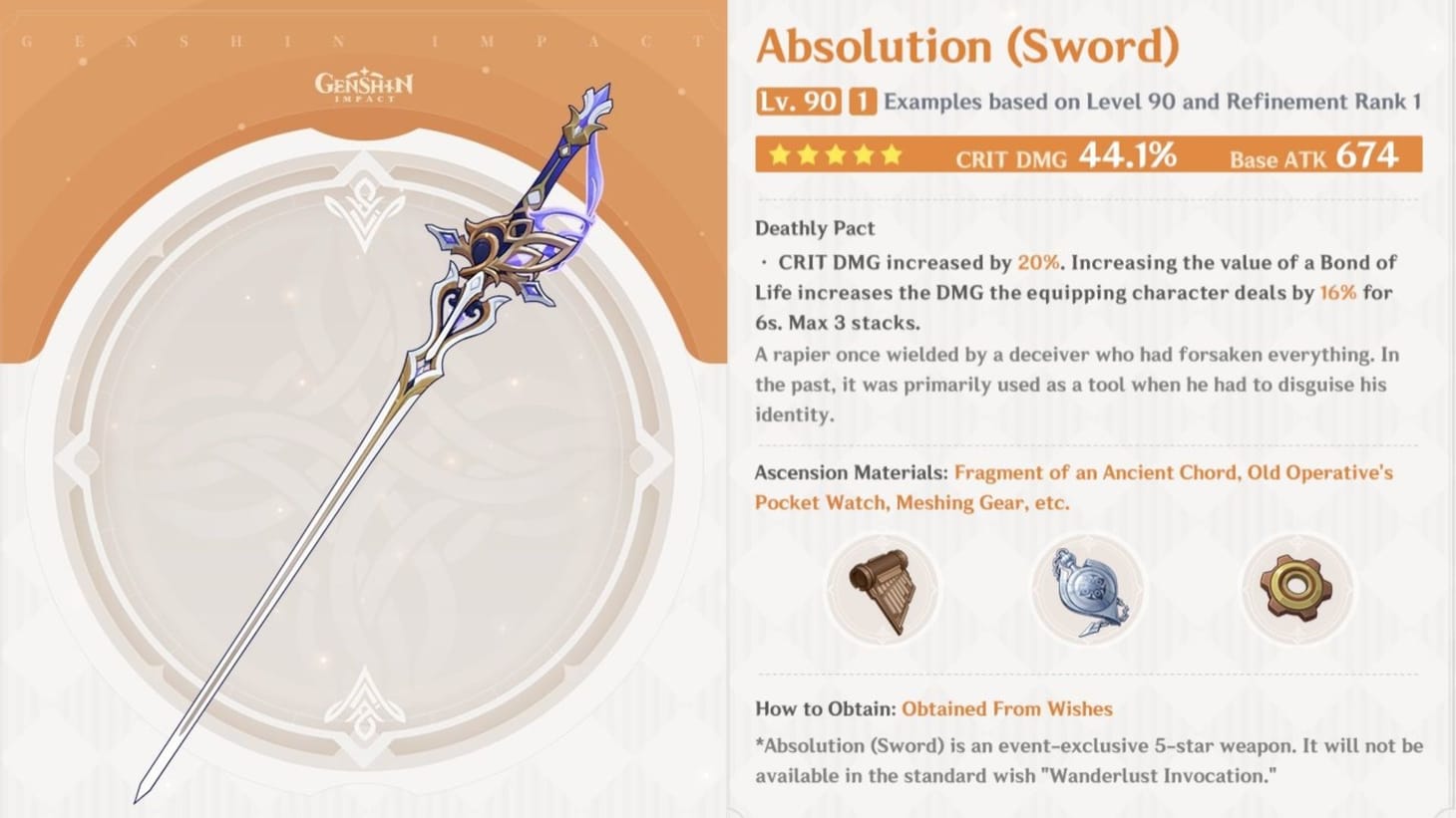 Best characters for Absolution in Genshin Impact