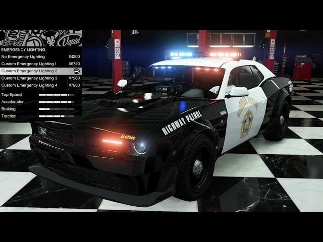 5 most expensive cars in GTA Online (May 2024)