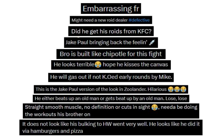 "Did he get his roids from KFC?" - Fans debate over Jake Paul's bulked ...