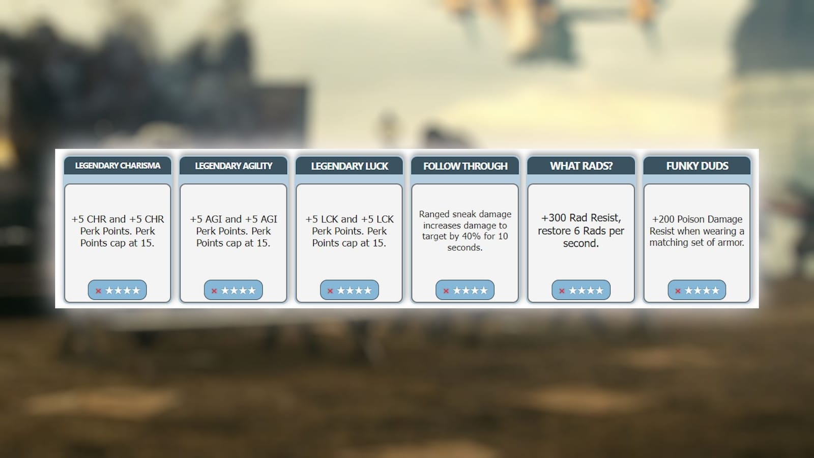 Best Fallout 76 Sniper build: Perk cards, weapons, stats, and more