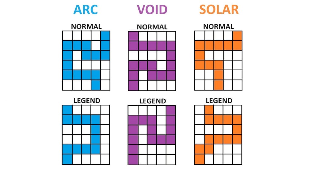 All Legend Zero Hour secrets and puzzles in Destiny 2