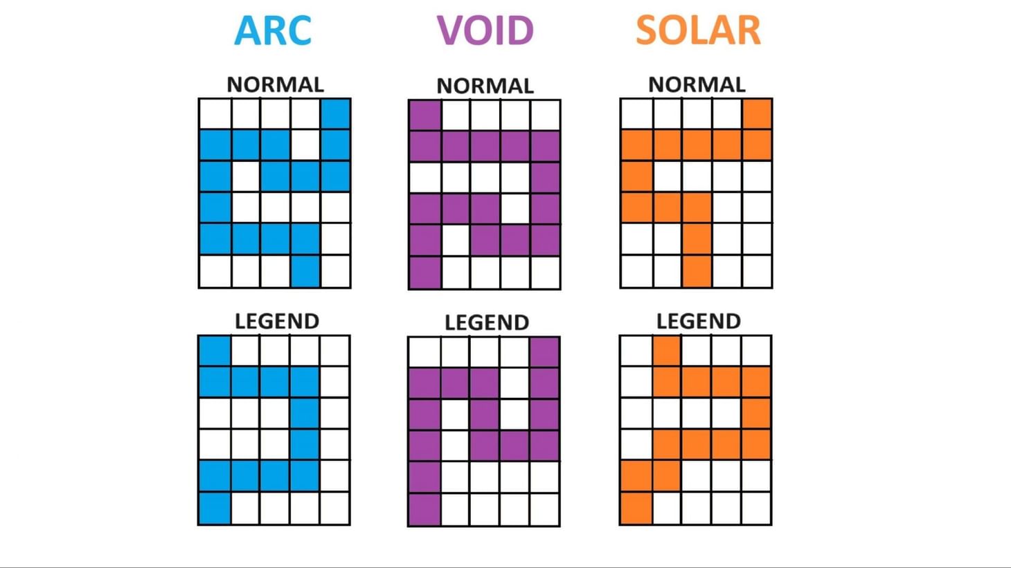 All Legend Zero Hour secrets and puzzles in Destiny 2