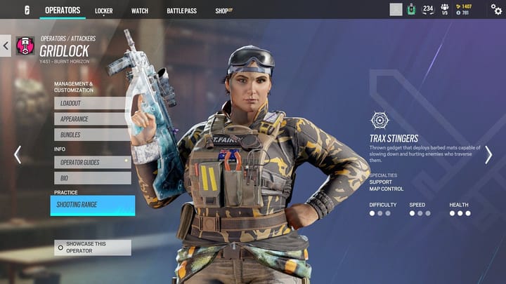 Best Rainbow Six Siege Operators for Chalet