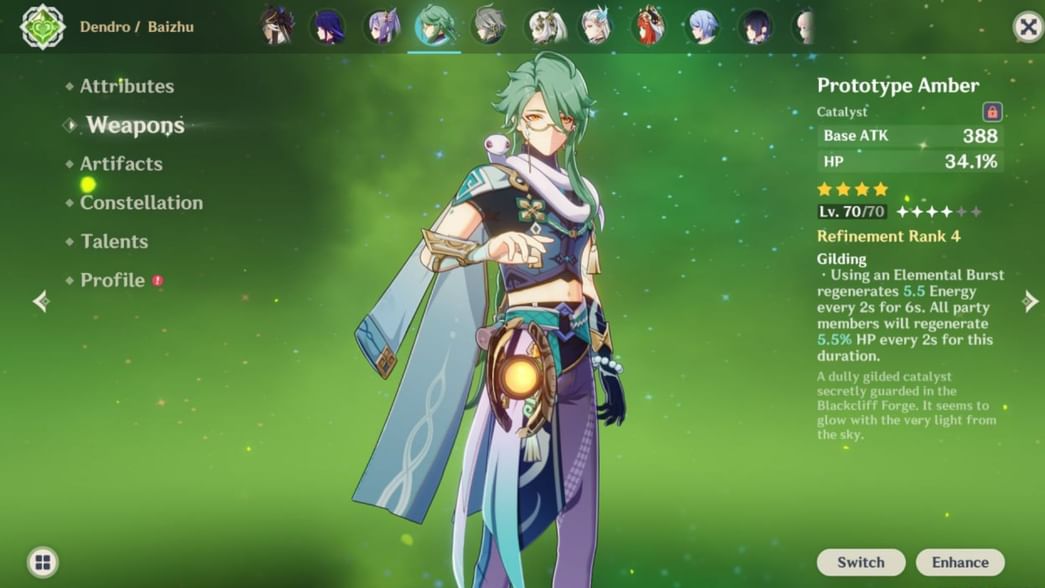 Genshin Impact Baizhu build guide: Best artifacts, stats, talents priority, and more