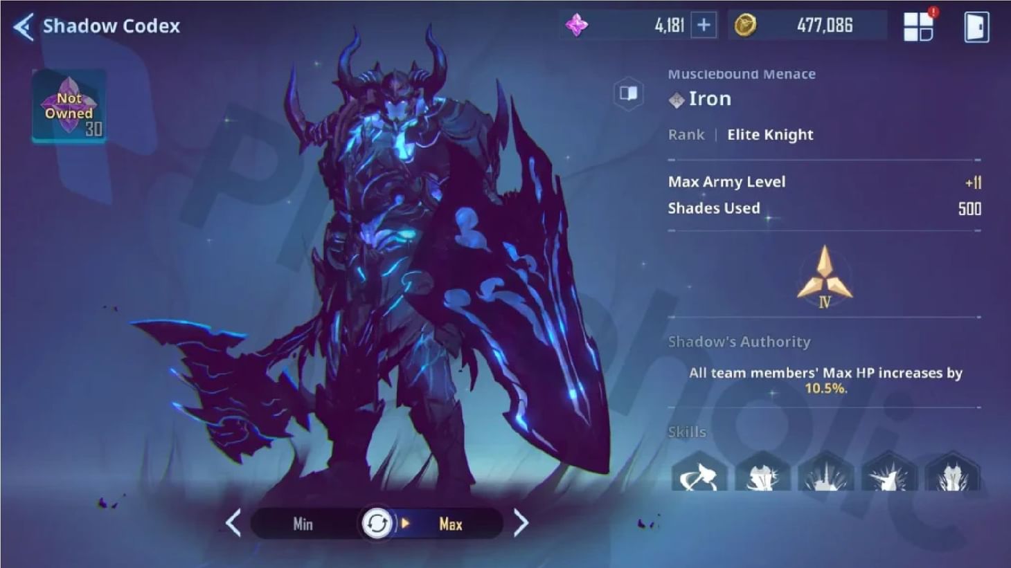 Solo Leveling Arise Shadow tier list: All shadows ranked