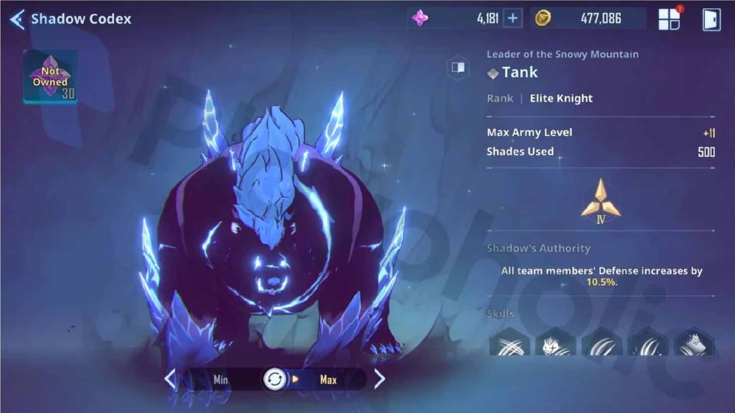 Solo Leveling Arise Shadow tier list: All shadows ranked