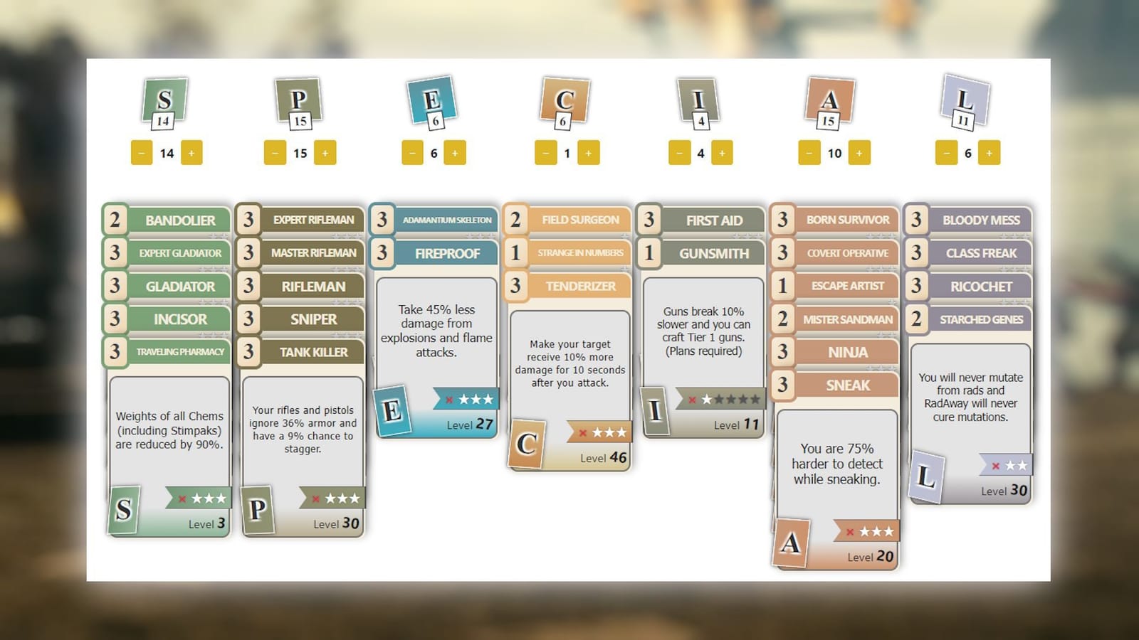 Best Fallout 76 Sniper build: Perk cards, weapons, stats, and more