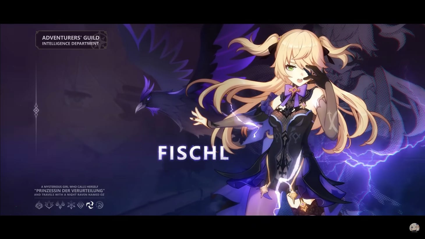 Best characters for Cloudforged in Genshin Impact