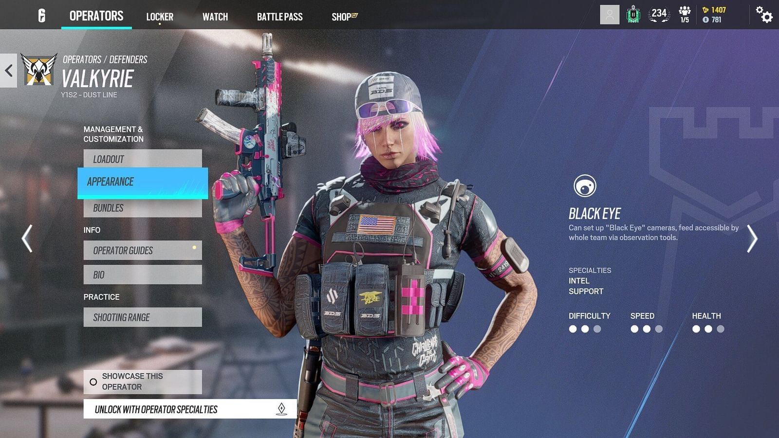 Best Rainbow Six Siege Operators for Border