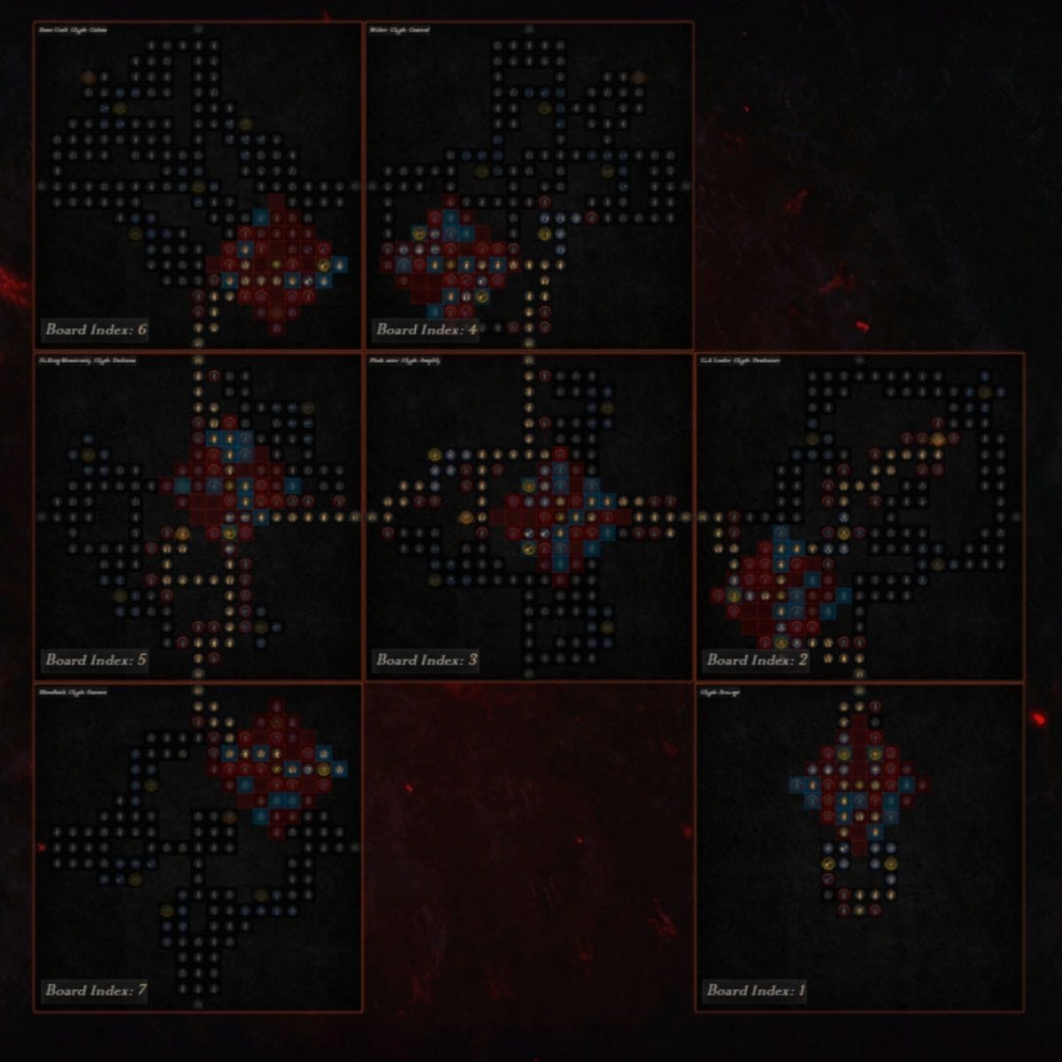 Best Minion Necromancer build in Diablo 4 Season 4: Skills, itemization ...