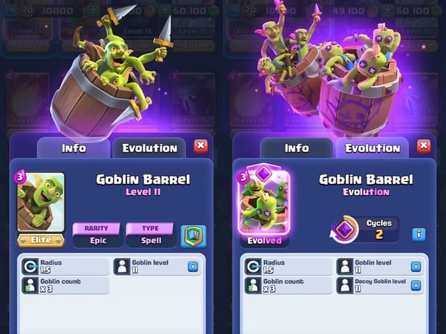 Clash Royale Goblin Barrel Evolution: Ability, stats, and more