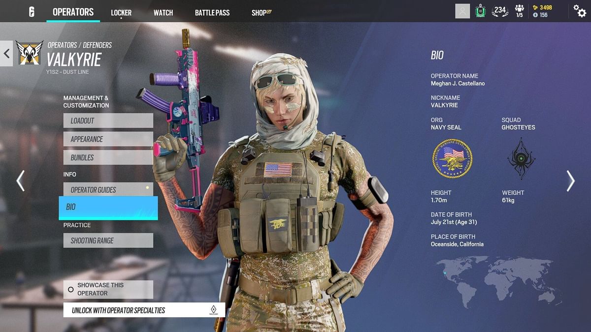 Best Rainbow Six Siege Operators for Villa