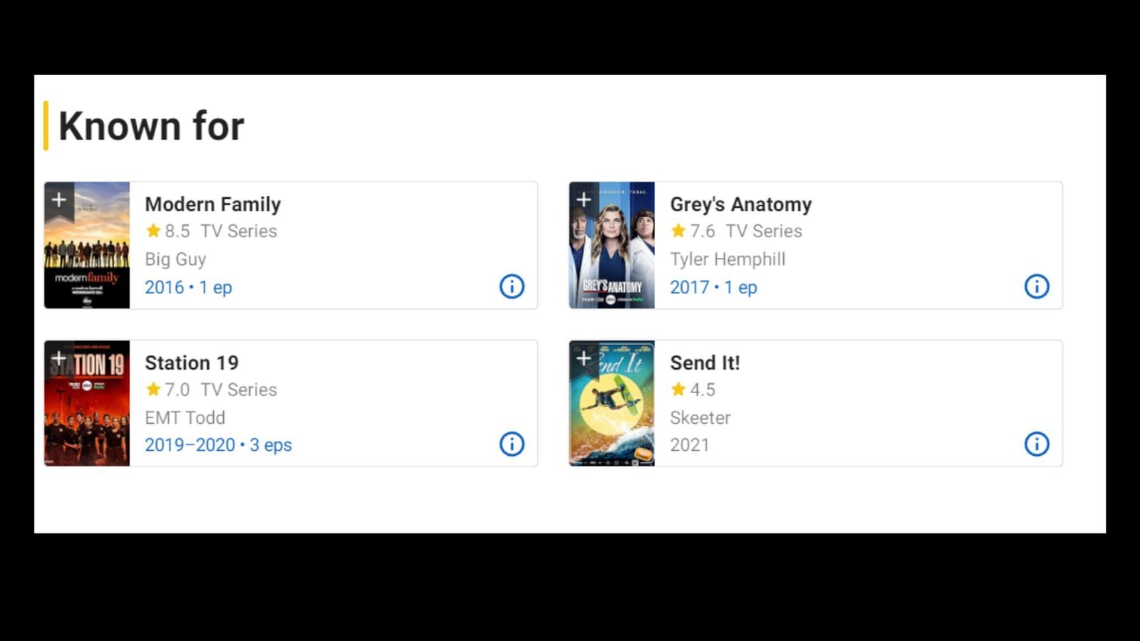 10 things that seemingly confirm Dylan Rourke to be GTA 6's Jason