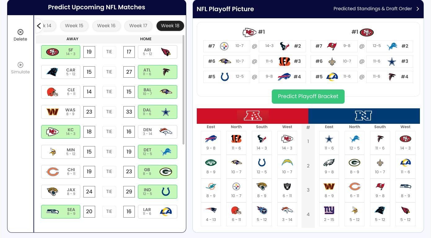 Houston Texans schedule 2024: Game-by-game win-loss record predictions ...