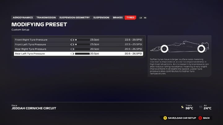 Best F1 24 setup for Jeddah Corniche Circuit in Saudi Arabia