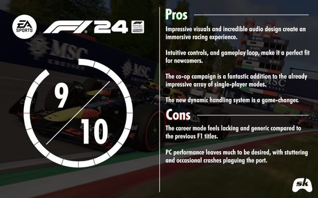 F1 24 review: An excellent racing sim that is more of an iteration than ...