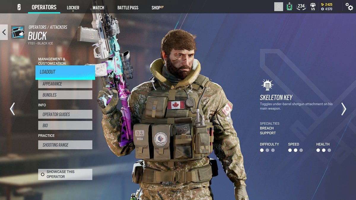 Best Rainbow Six Siege operators for Kanal