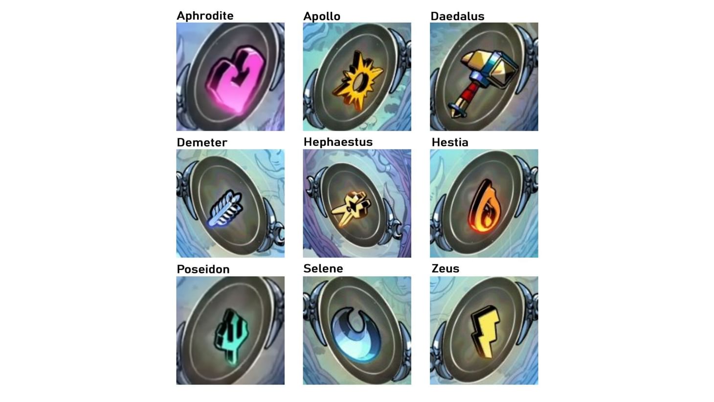 All door symbols in Hades 2, explained