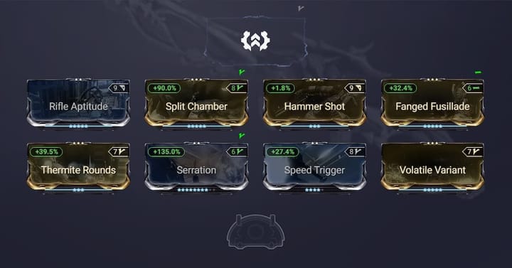 Warframe: Sporothrix build guide (mod setup and synergies)