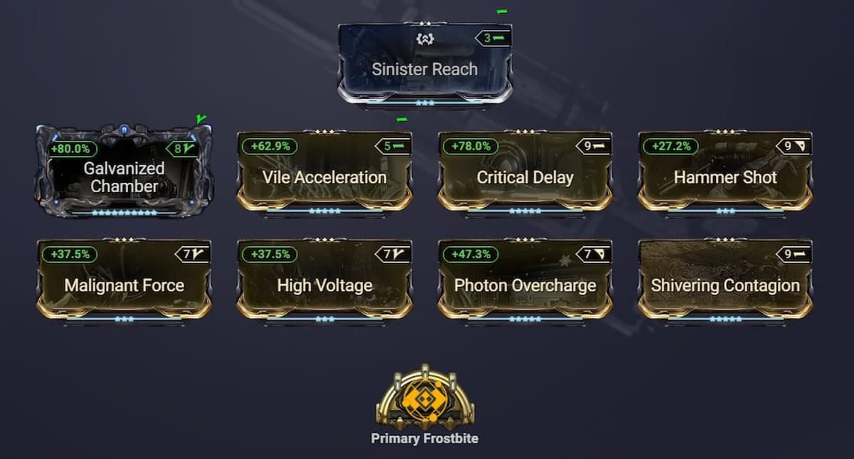 Warframe: Tenet Glaxion build guide (mod setup and recommended progenitors)