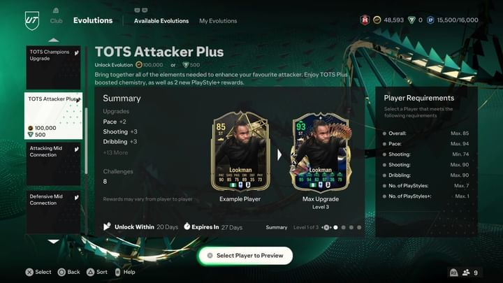 EA FC 24 TOTS Attacker Plus Evolution guide: Best players to use, all upgrades, requirements ...
