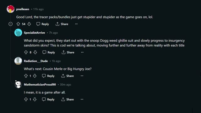 "I think I'm going to throw up": MW3 players express discontent over ...