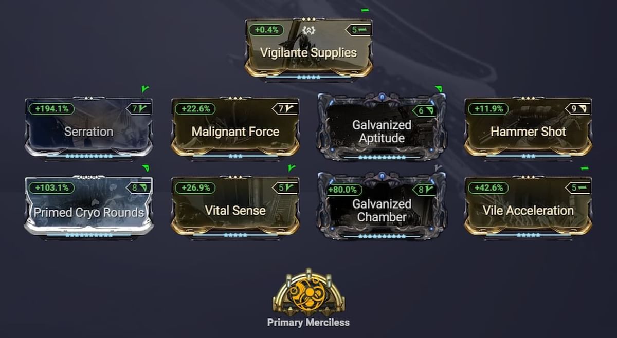 Warframe: Basmu build guide