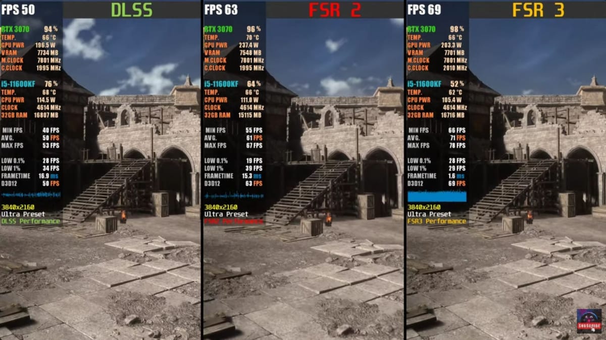 DLSS 3 vs FSR 3 frame generation: Which is best?