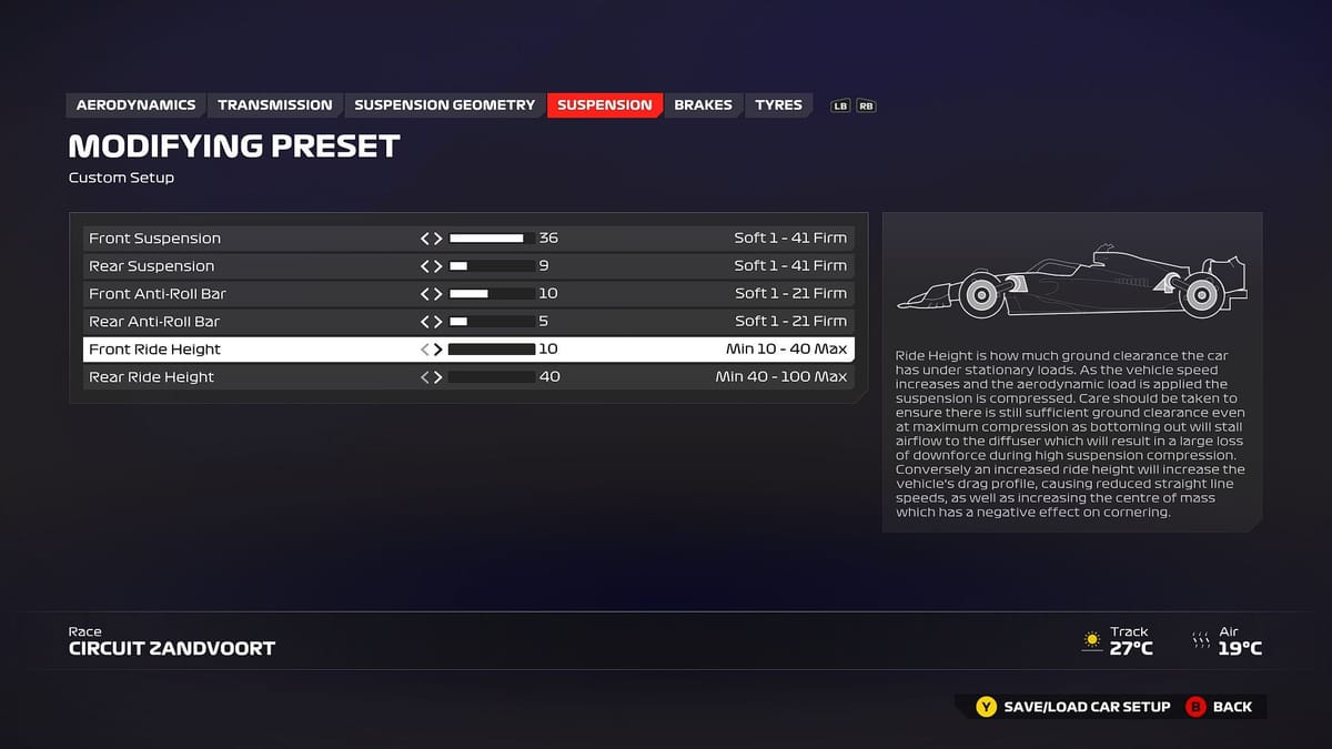 Best F1 24 setup for Circuit Zandvoort in Netherlands