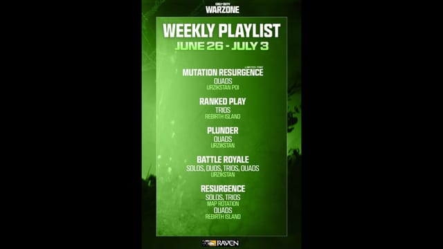 Warzone playlist update (June 26 - July 3): Everything we know