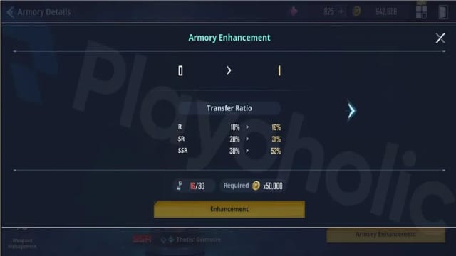 Complete guide to Armory in Solo Leveling Arise
