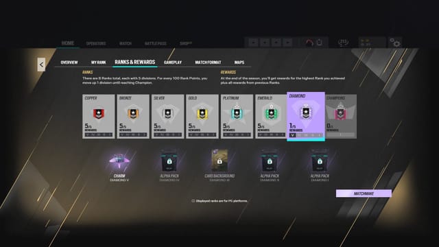 Rainbow Six Siege Ranked 2.0 explained