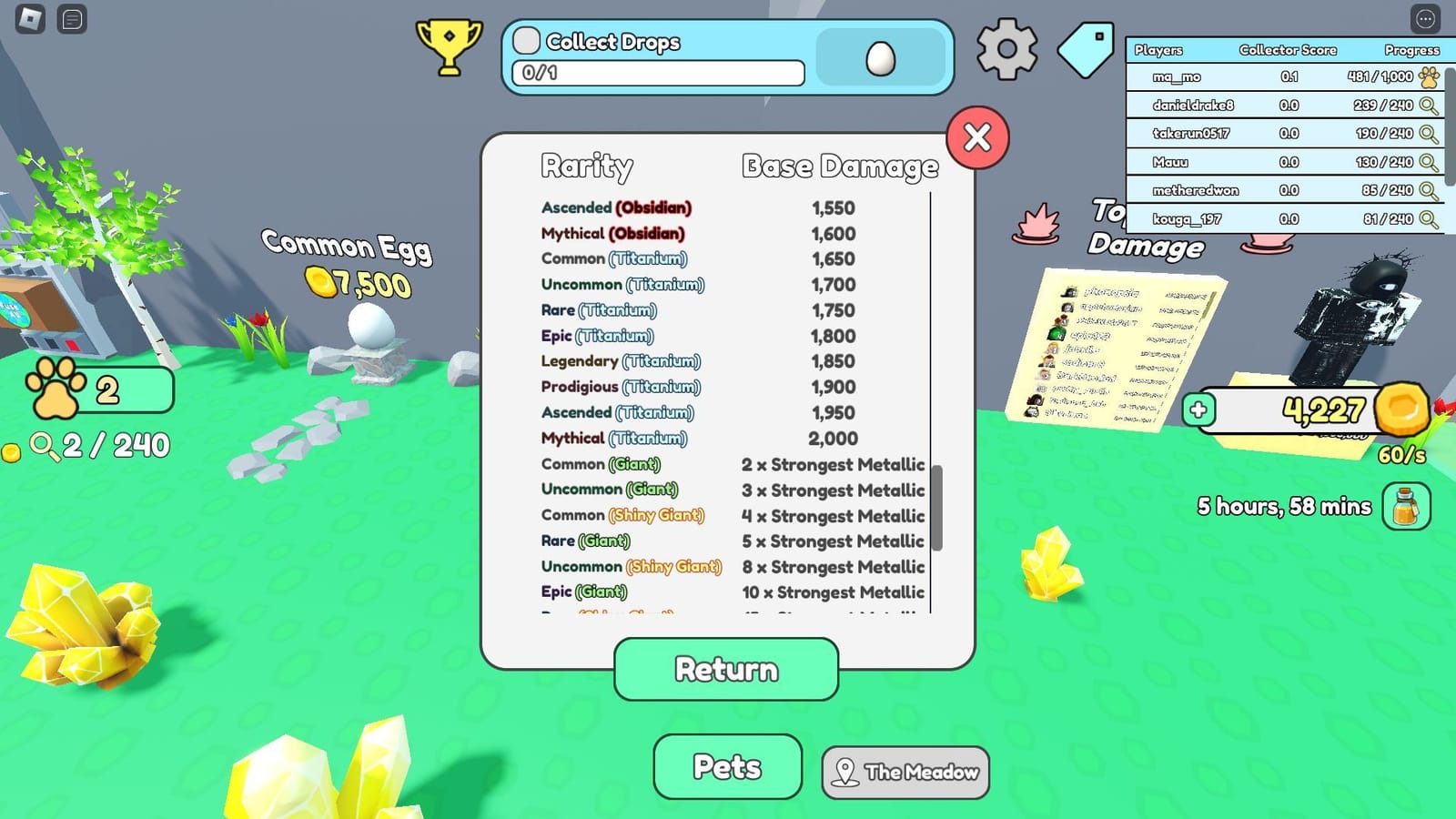 Collect All Pets: Pets guide