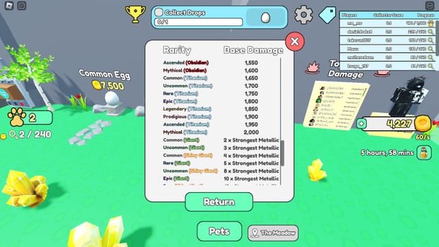 Collect All Pets: Pets guide