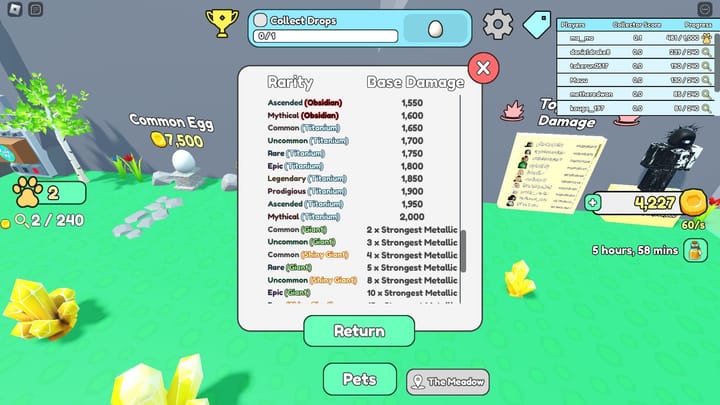 Collect All Pets: Pets guide