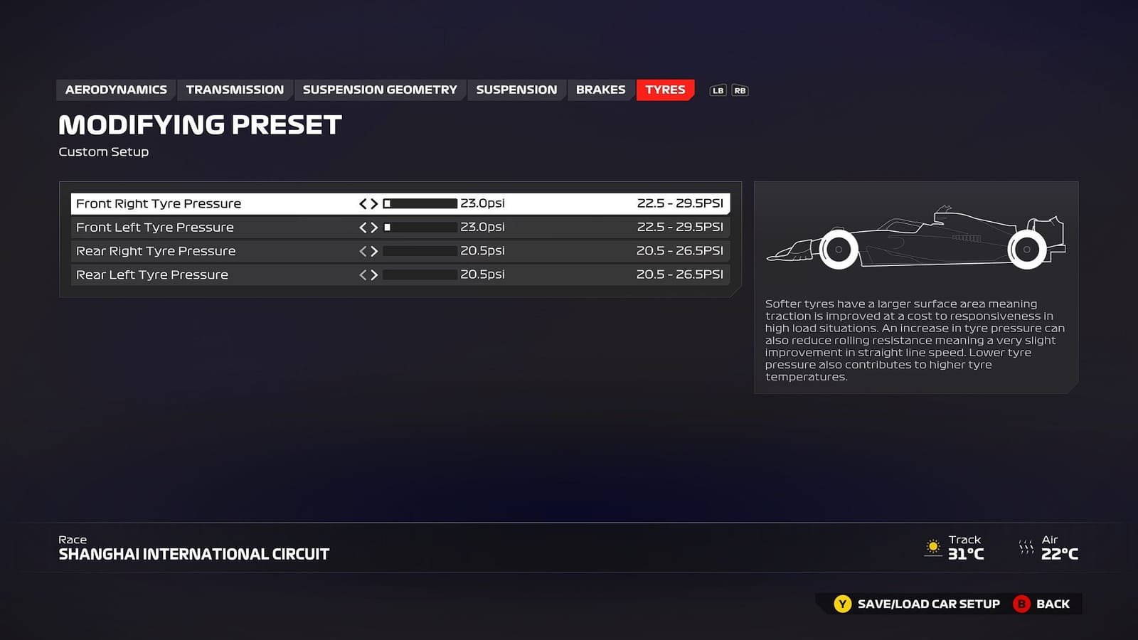 Best F1 24 setup for Shanghai International Circuit in China