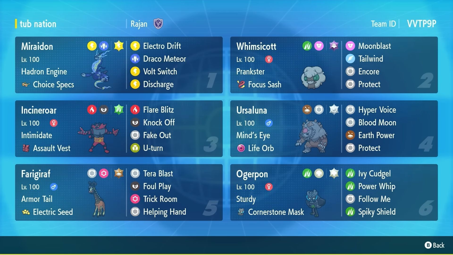 5 best Doubles teams in Pokemon Scarlet and Violet VGC Regulation G (August 2024)