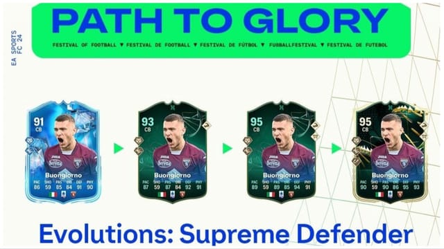 EA FC 24 Supreme Defender Evolution guide: Best players to use, all ...