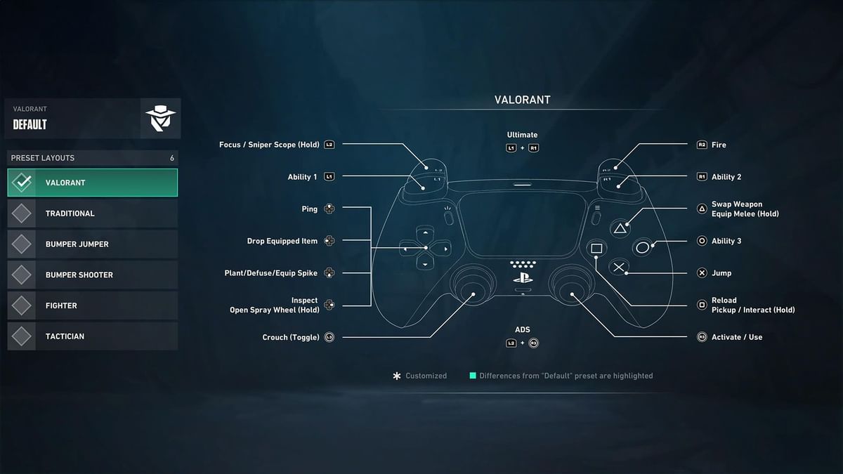 Valorant for the console: Best controller settings