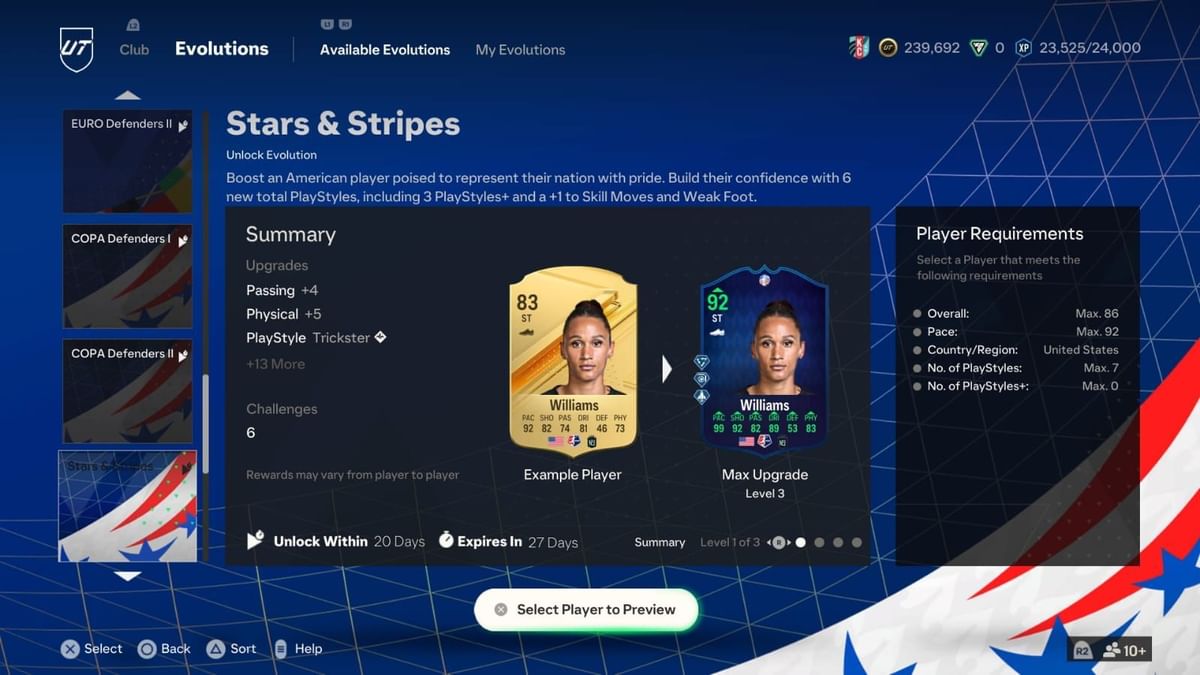 EA FC 24 Stars and Stripes Evolution guide: Best players to use, all upgrades, requirements, and ...