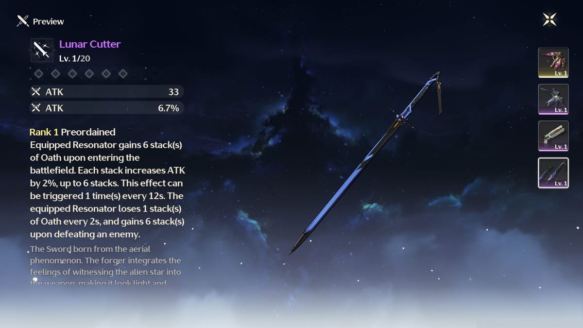 Best characters for Lunar Cutter in Wuthering Waves