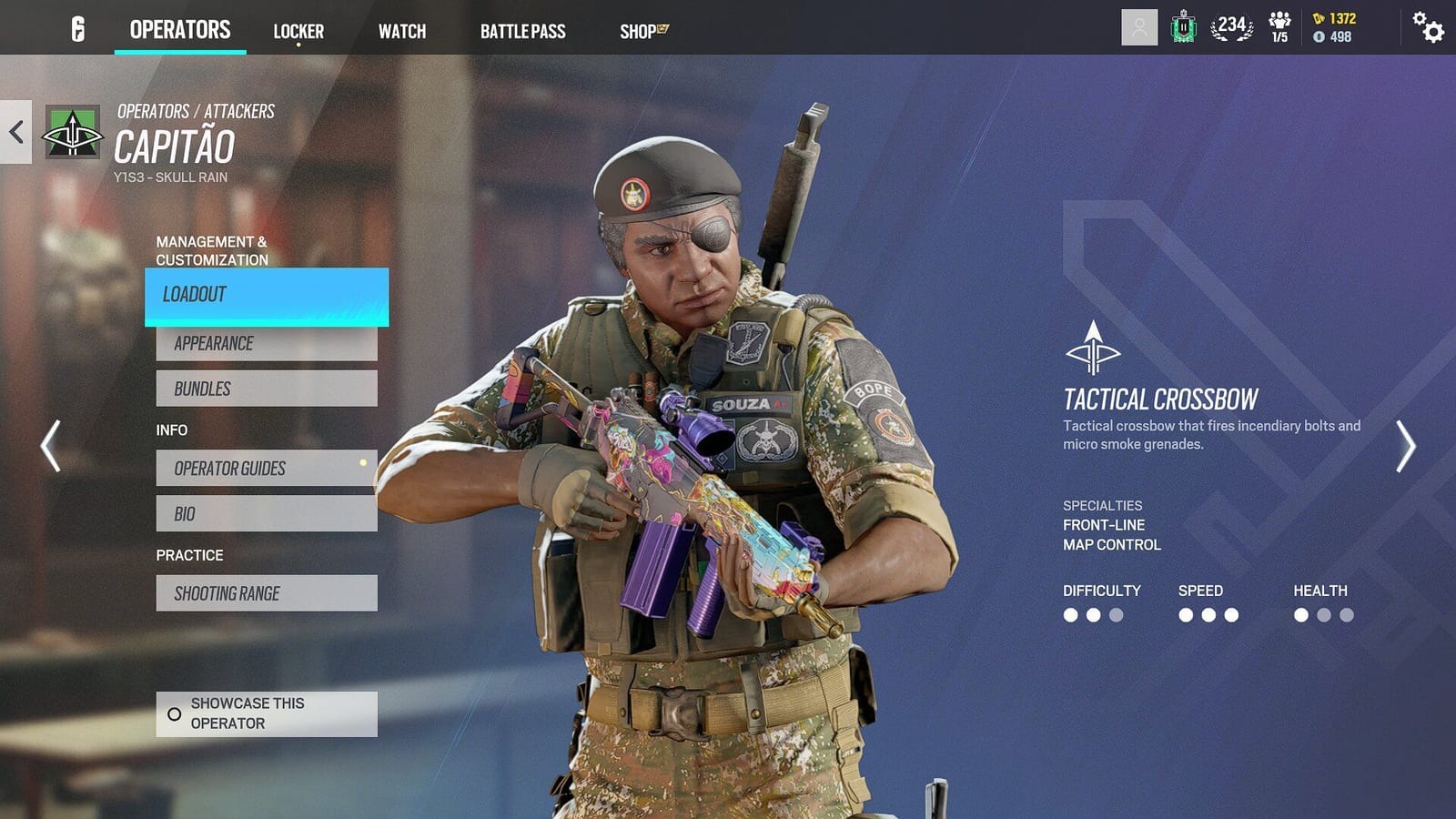 Best Rainbow Six Siege Operators for Theme Park