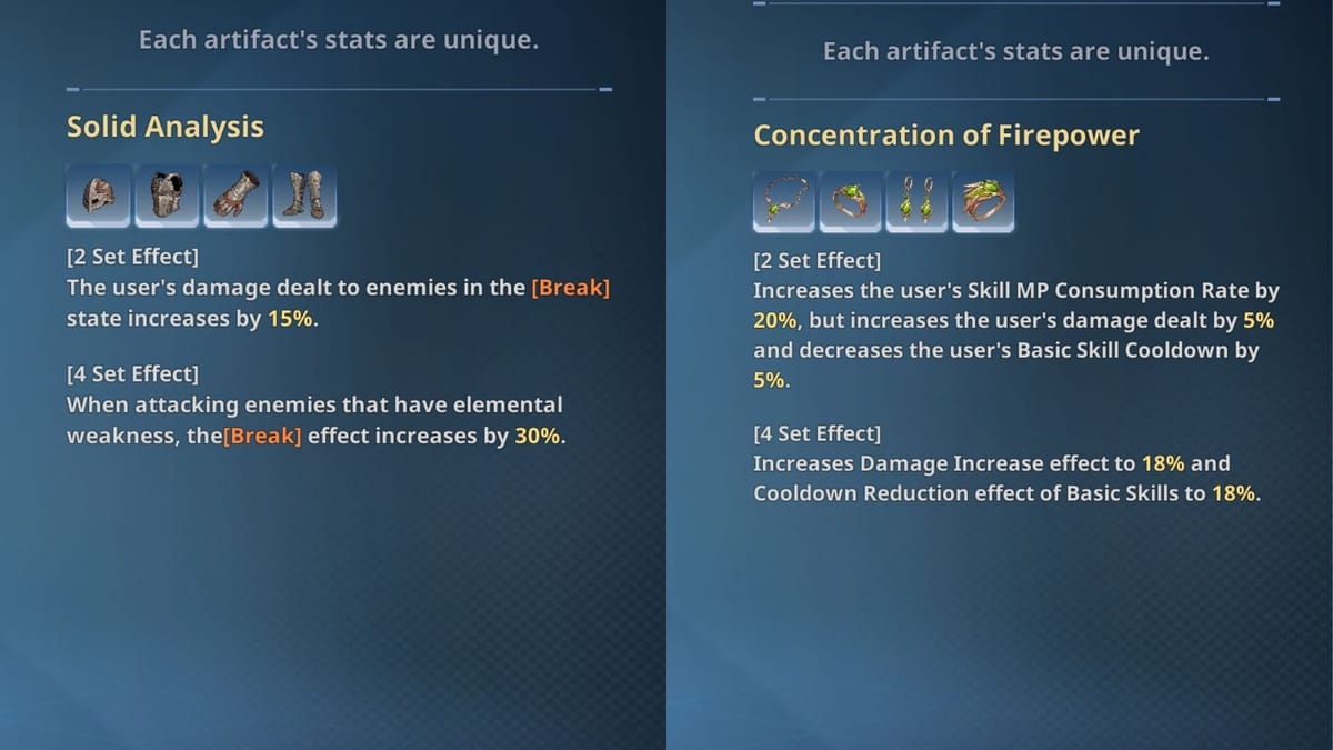 Solo Leveling Arise Anna Ruiz build guide: Best artifacts, weapons, and more