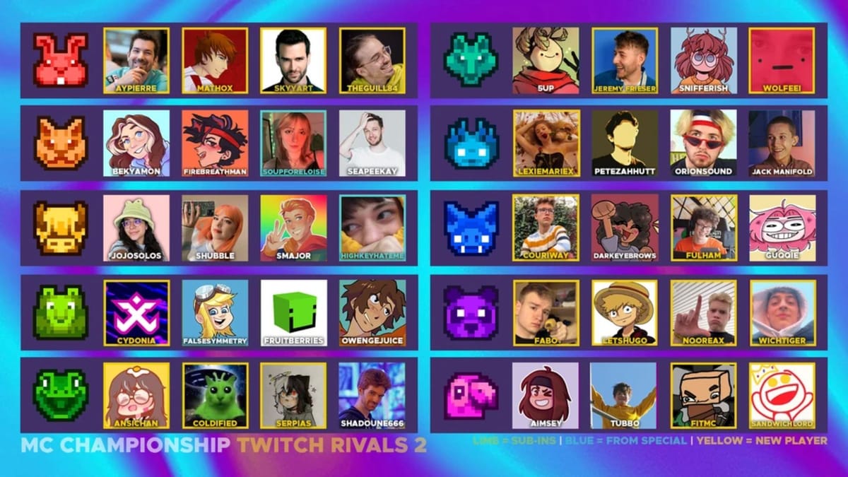 Minecraft Championship (MCC) x Twitch Rivals: All participating players ...