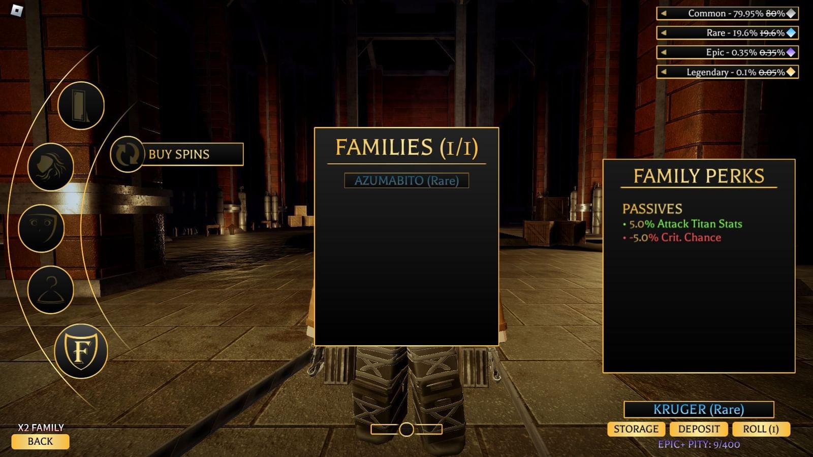 Attack on Titan Revolution: Family Tier List