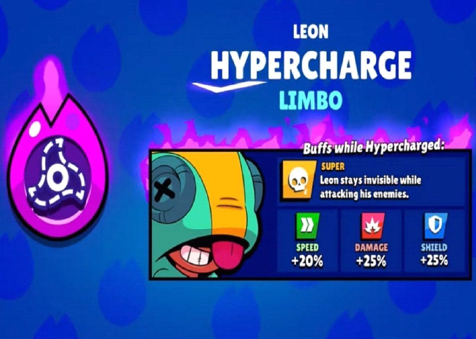 5 best Hypercharges in Brawl Stars (June 2024)
